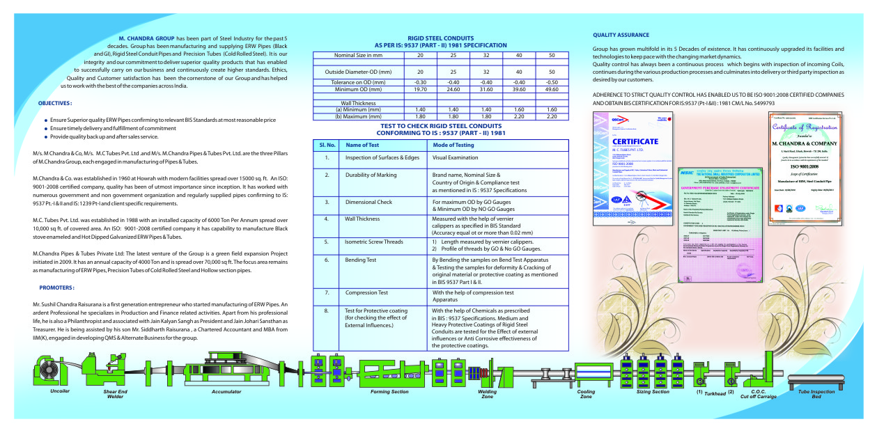 Buy MCC Steel 32 mm Rigid Conduits online at best rates in India | L&T ...