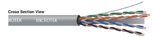 Buy Microtek CAT-6 LAN Cables online at best rates in India | L&T-SuFin