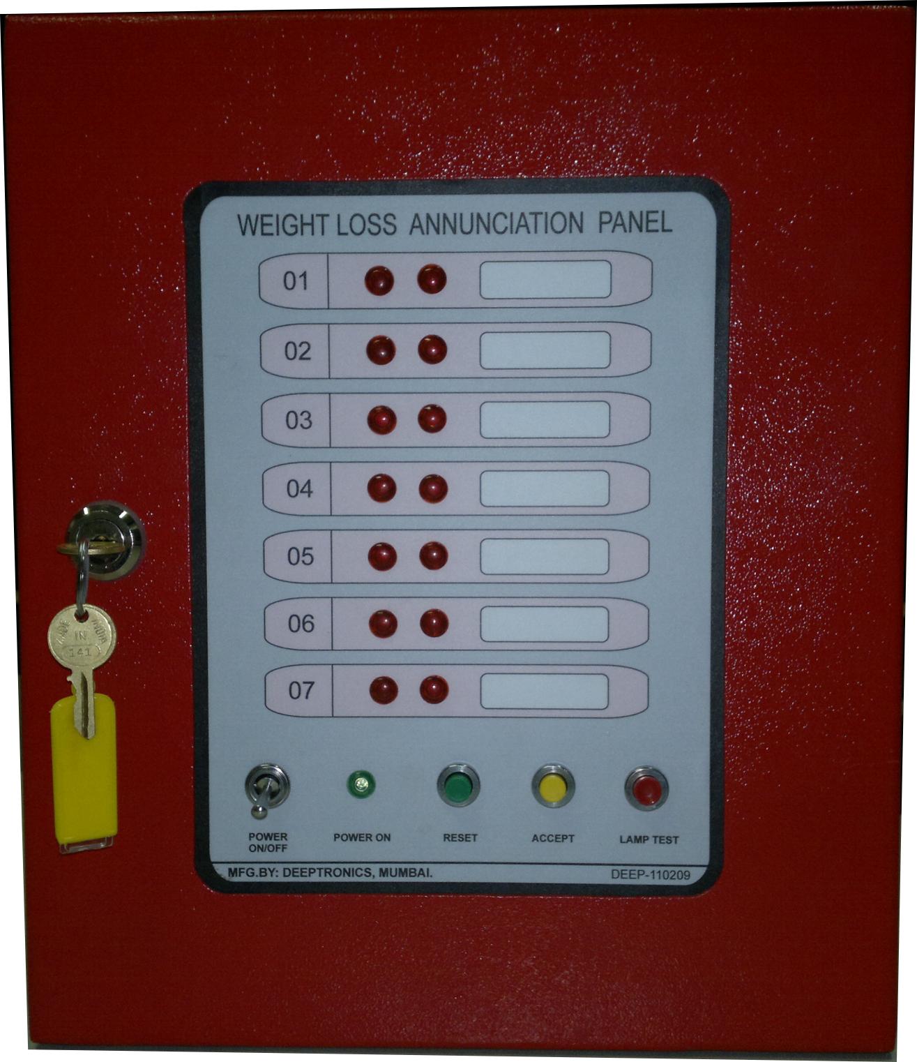 Buy DEEPTRONICS Annunciation System Fire Alarm Control Panel DEEP-CO2 ...