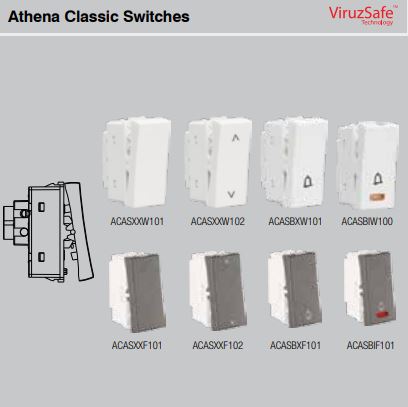 Buy HAVELLS Athena 16 A Electrical Switches online at best rates in ...