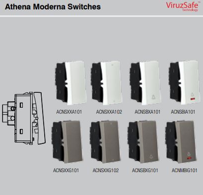 Buy HAVELLS Athena 16 A Electrical Switches online at best rates in ...