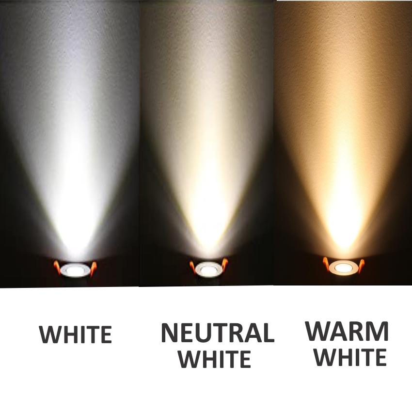 Buy HP LED LIGHTING 7 W Round LED Panel Lights Recessed Mounted online ...