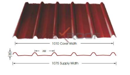 Buy Maxroof Double Ribbed Trapezoidal Polycarbonate Roofing Sheet ...