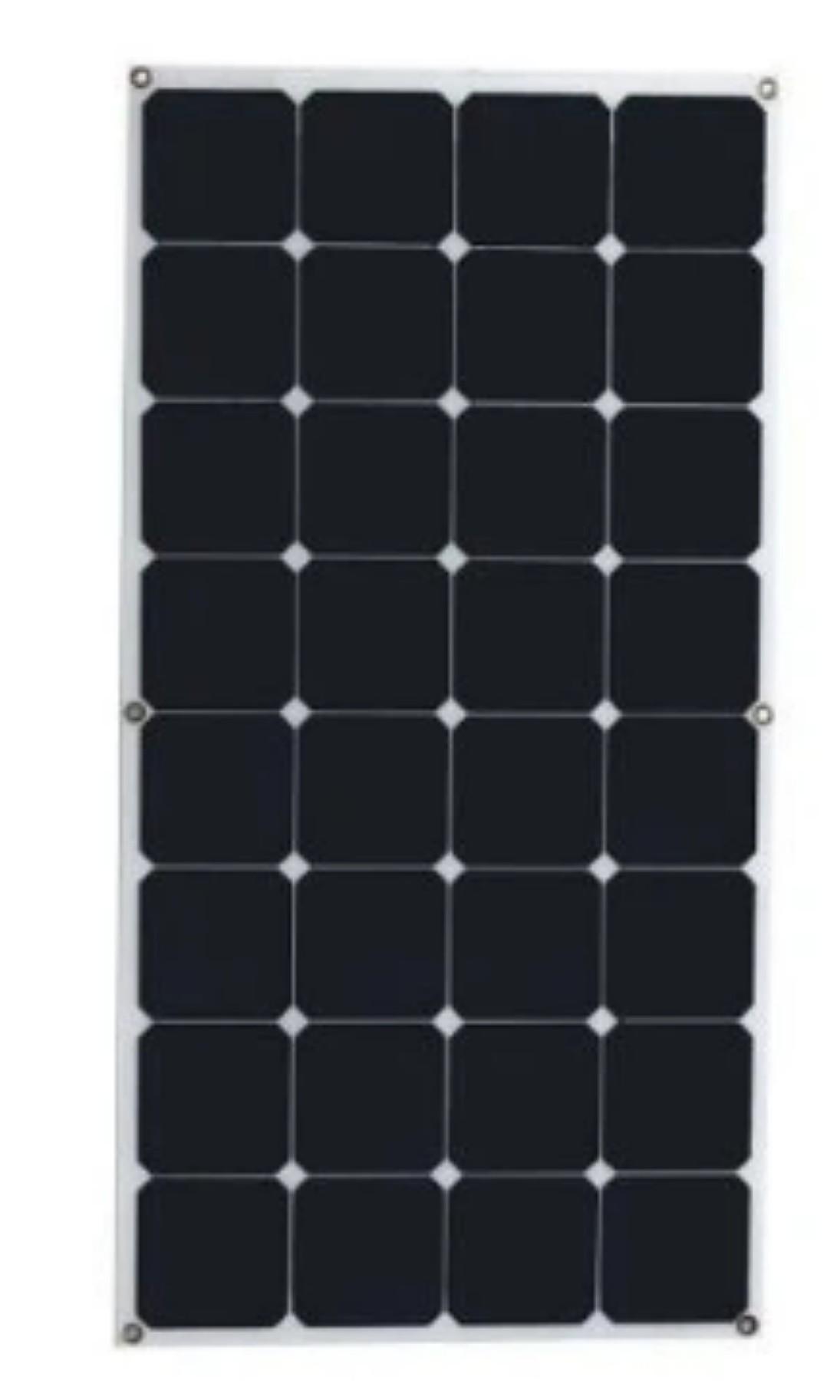 Buy Adani Solar Panel online at best rates in India | L&T-SuFin