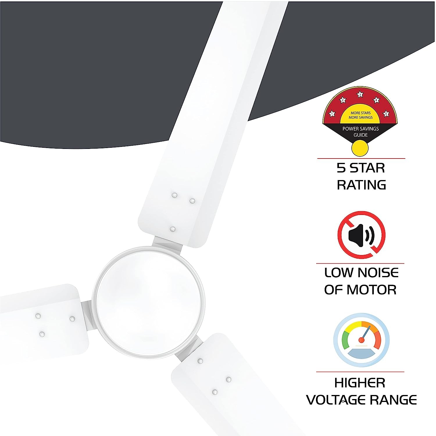 Buy Polycab Airika BLDC With Remote 1200 mm 3 Blades 32 W White Ceiling ...
