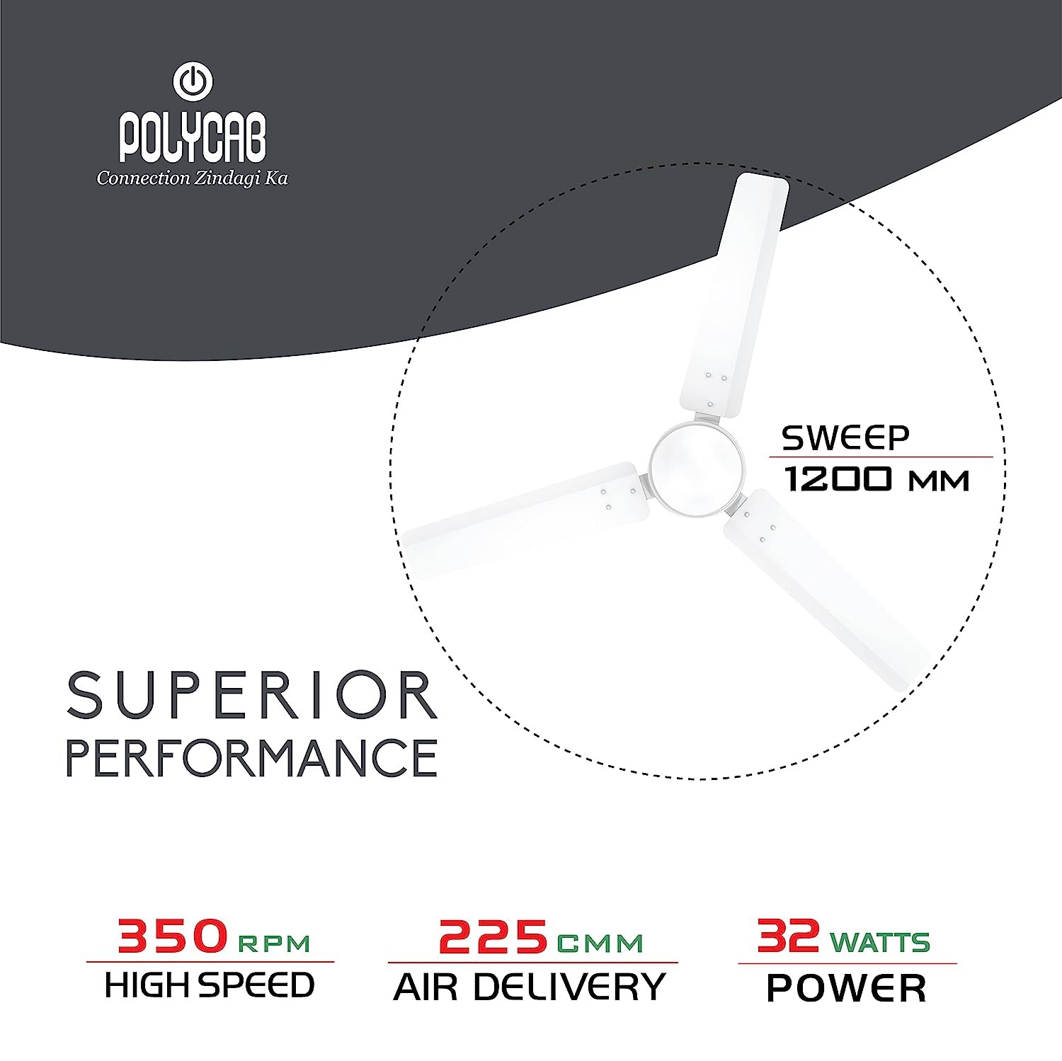 Buy Polycab Airika BLDC With Remote 1200 mm 3 Blades 32 W White Ceiling ...