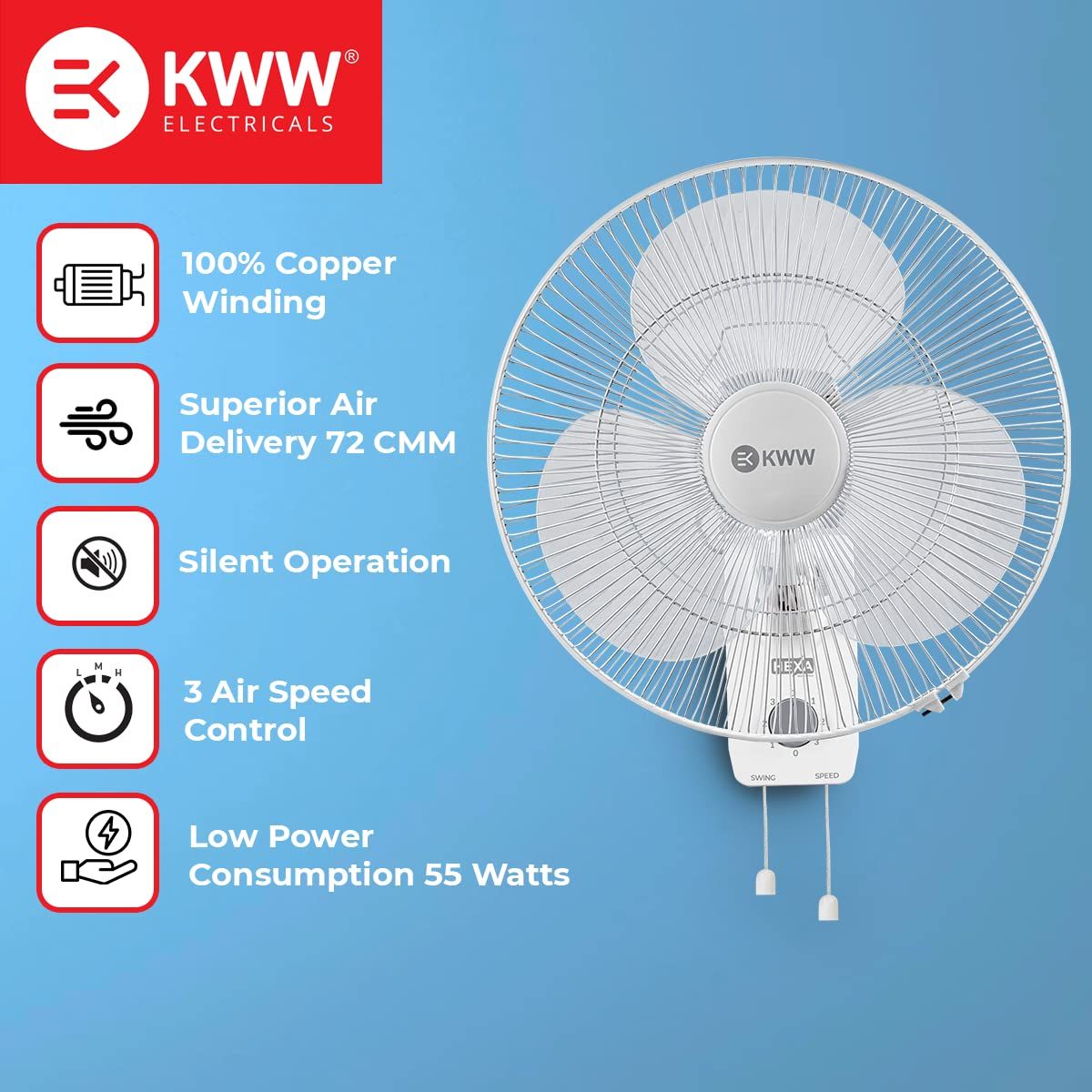 Buy KWW HEXA WHITE 400MM WALL FAN 400 mm 3 Blades Wall Fan online at ...
