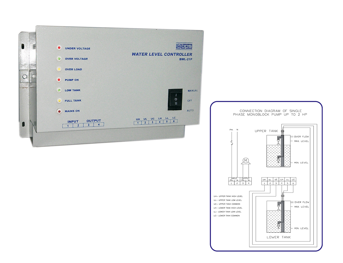 Buy BPS Wall Mount Water Level Controller and Indicator 0-10 Mtr online ...